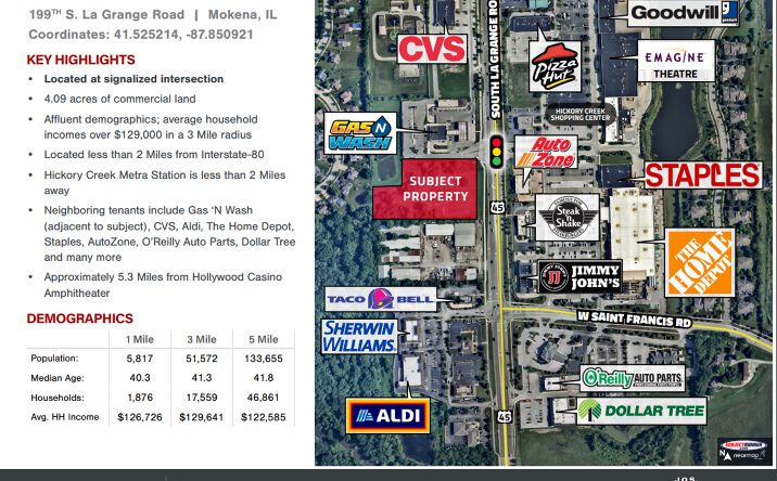 South La Grange Road, Mokena, IL 60448 | Crexi.com