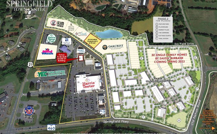 2648 Highway 160 West, Fort Mill, SC 29708 - Land for Sale - 2648 ...