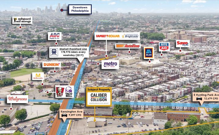 Dominic Sulo - Marcus & Millichap | Crexi