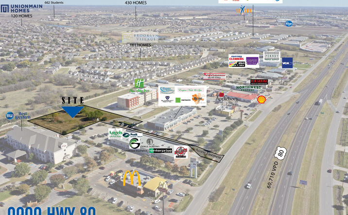 W US Hwy 80, Forney, TX 75126 - Land for Sale - West US Highway 80