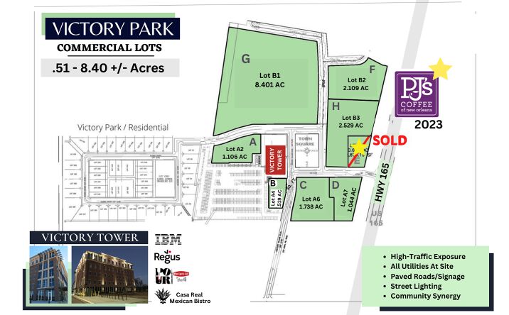 Storefronts for Sale in Monroe, LA | Crexi