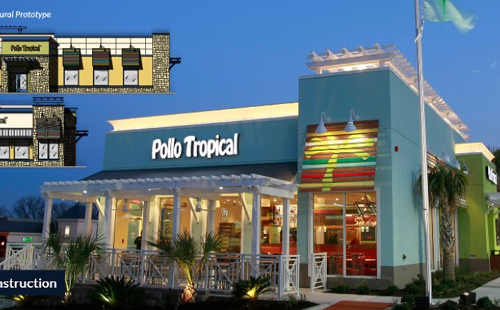 Patrick Nutt - SRS Real Estate Partners Tampa | Crexi