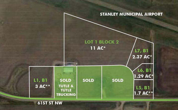 Stanley Commercial Real Estate for Sale | Crexi.com