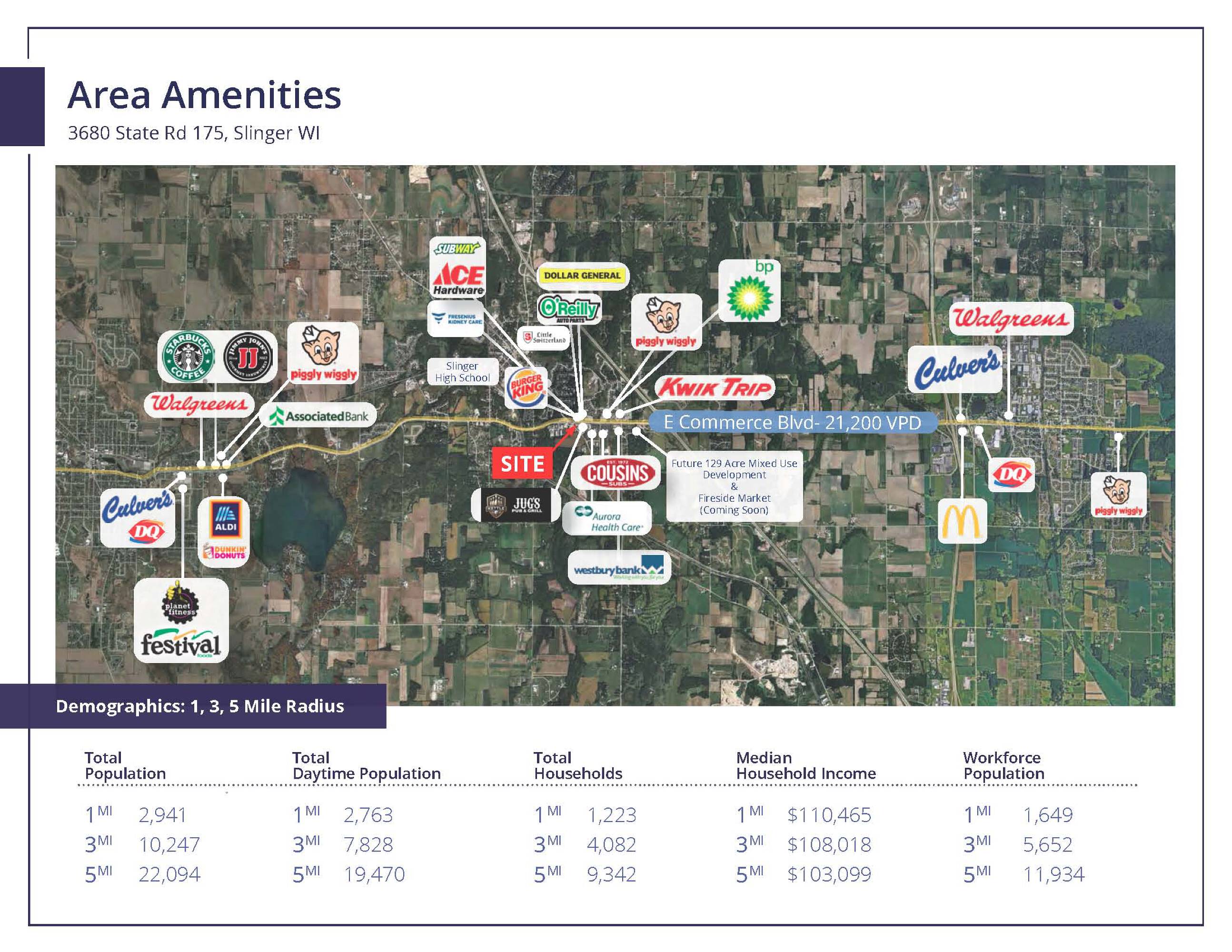 3680 State Road 175, Slinger, WI 53086 | Crexi.com