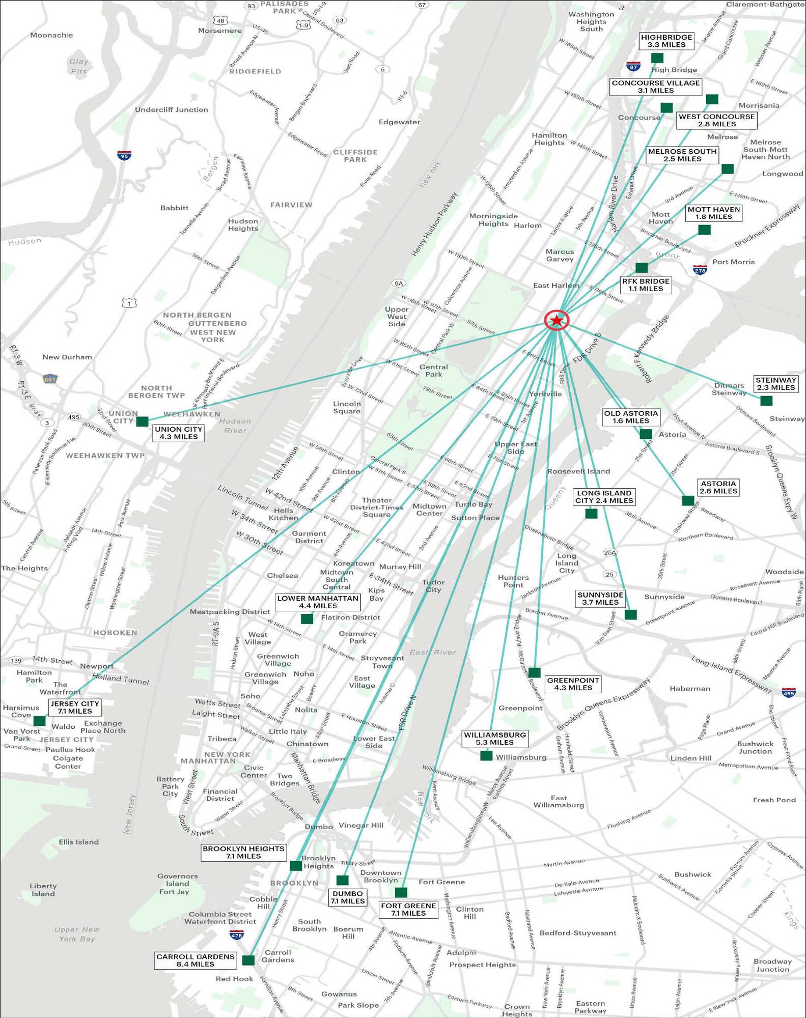 172 E 106th St, New York, NY 10029 | Crexi.com