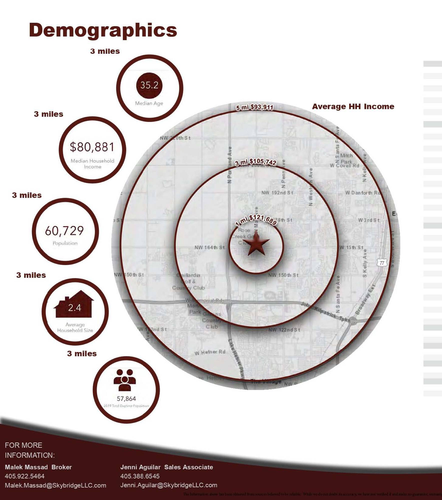 16533 N May Ave, Edmond, OK 73012 | Crexi.com