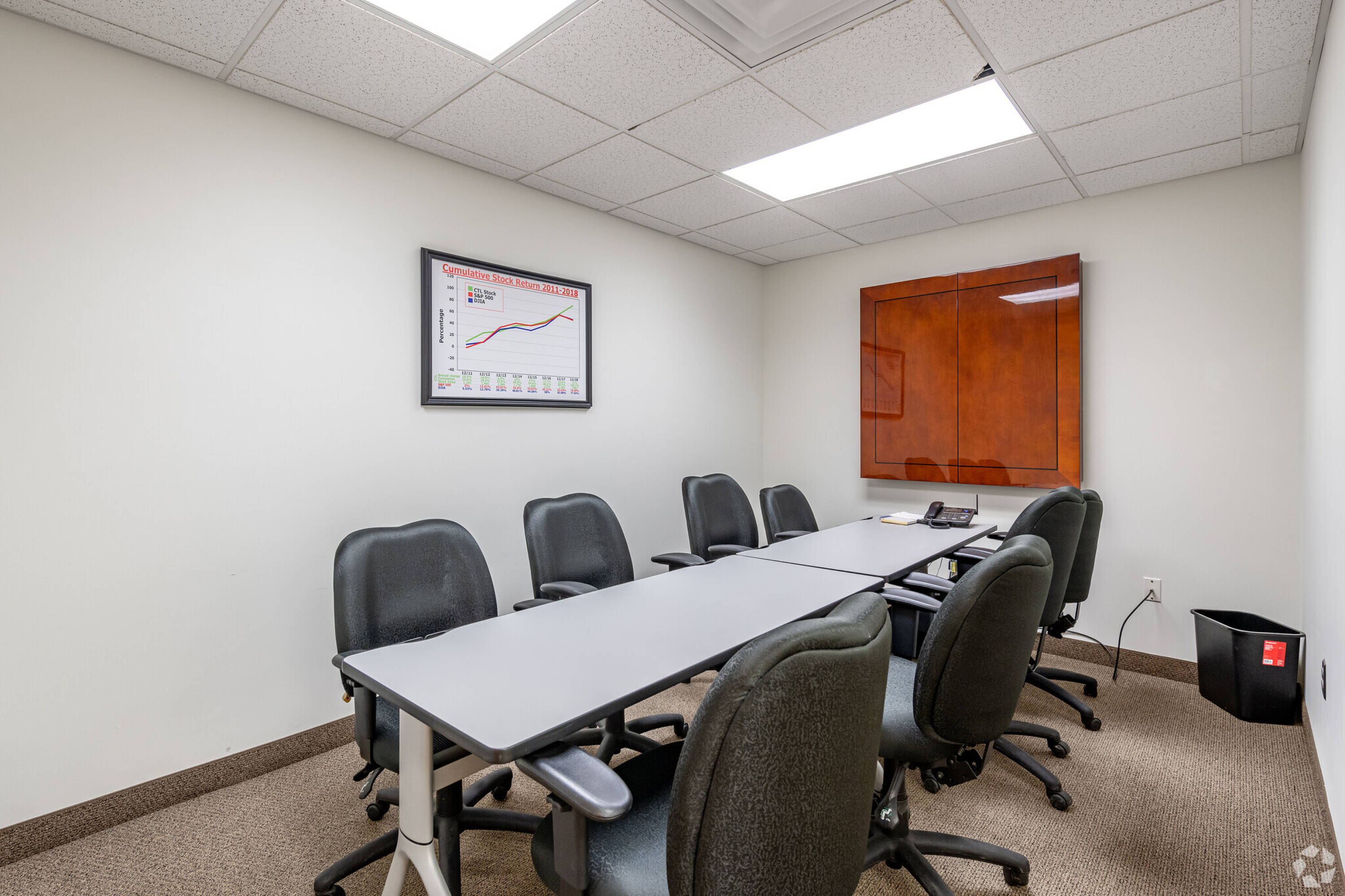 450 Grant St, Akron, OH 44311 | Crexi.com