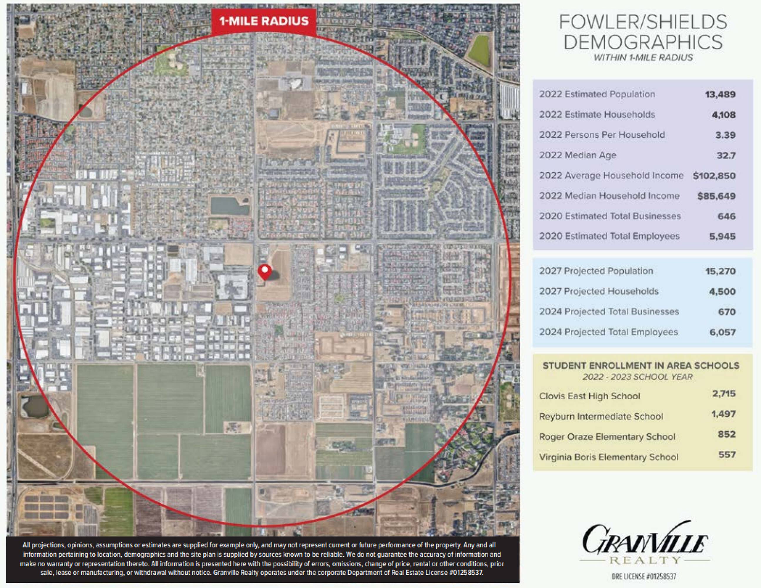 2804 N Fowler Ave, Fresno, CA 93727 | Crexi.com