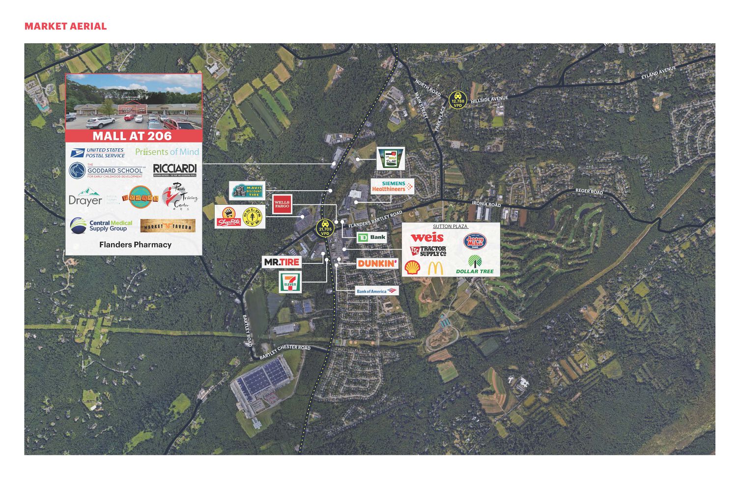 240 Route 206, Flanders, NJ 07836 | Crexi.com