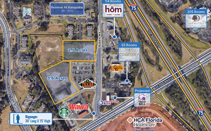 3045 SW 34th St, Gainesville, FL 32608 | Crexi.com