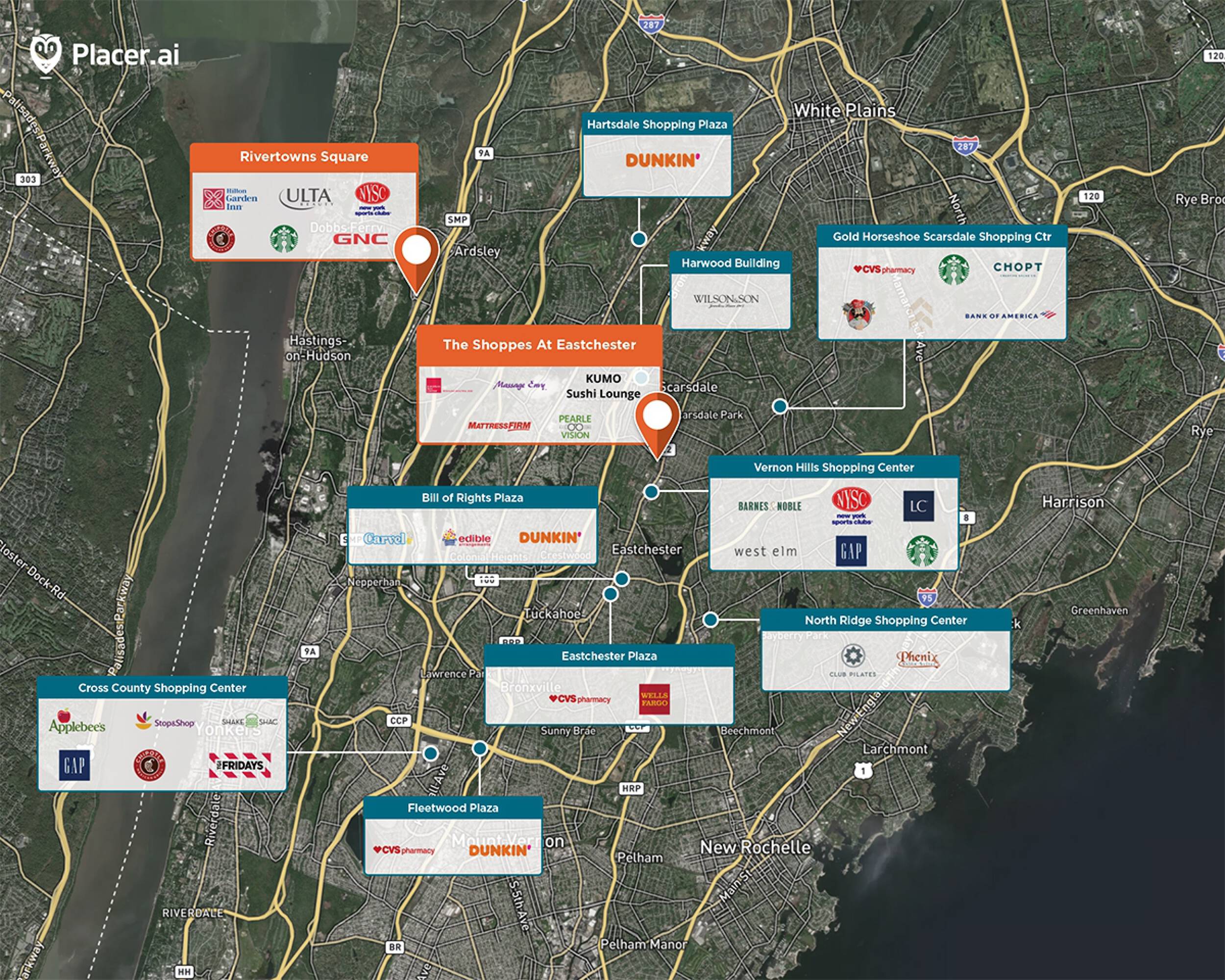 777 White Plains Rd, Scarsdale, NY 10583 | Crexi.com