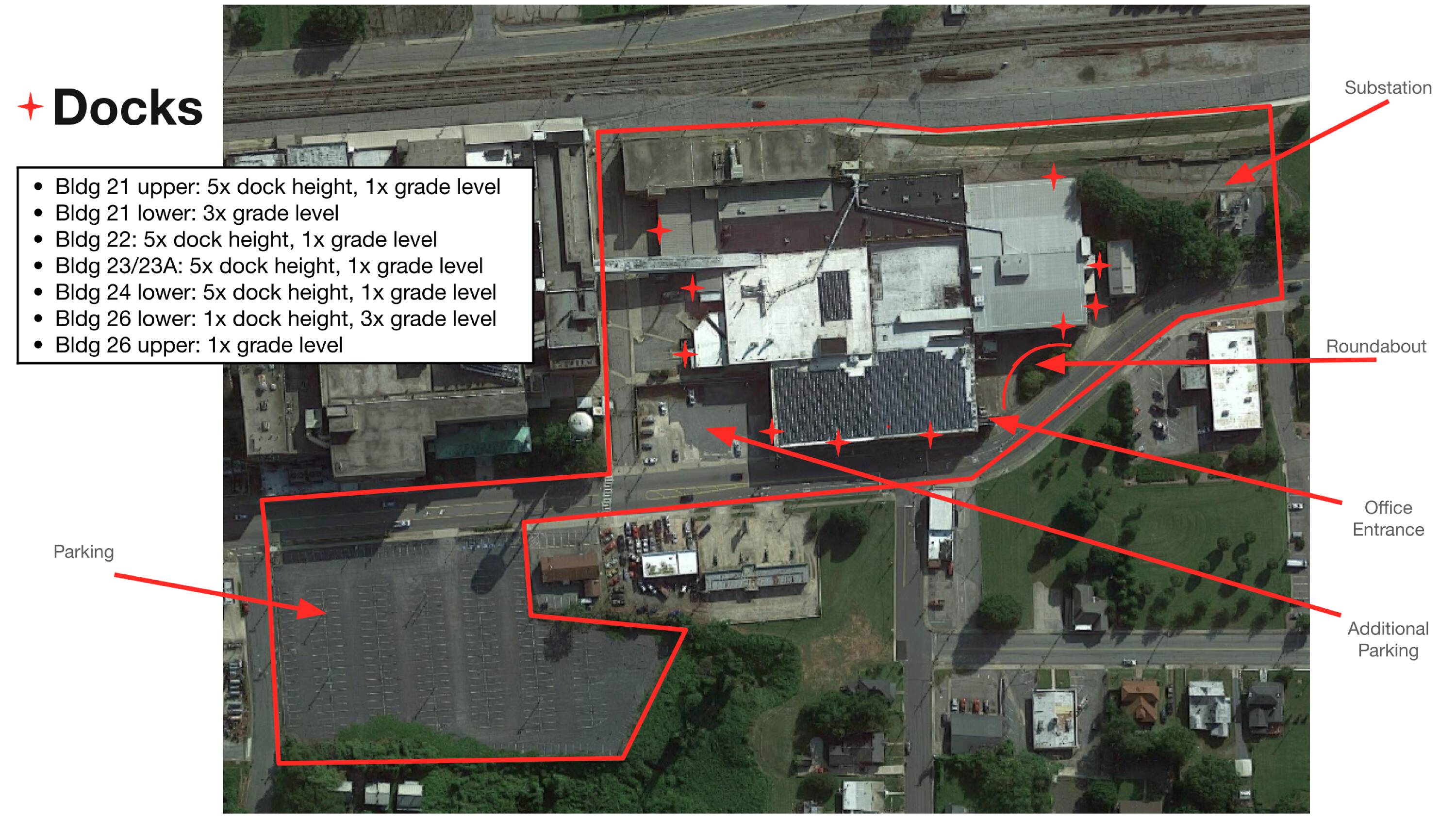 177 N Scales St, Reidsville, NC 27320 | Crexi.com