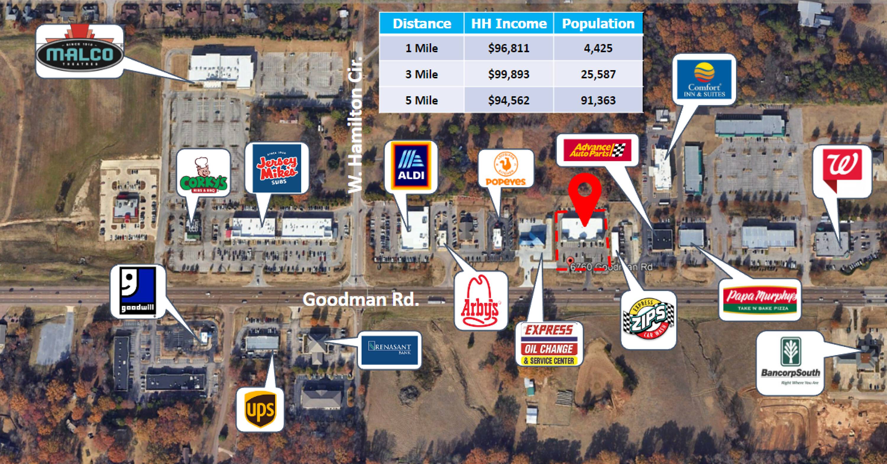 6760 Goodman Rd, Olive Branch, MS 38654 | Crexi.com