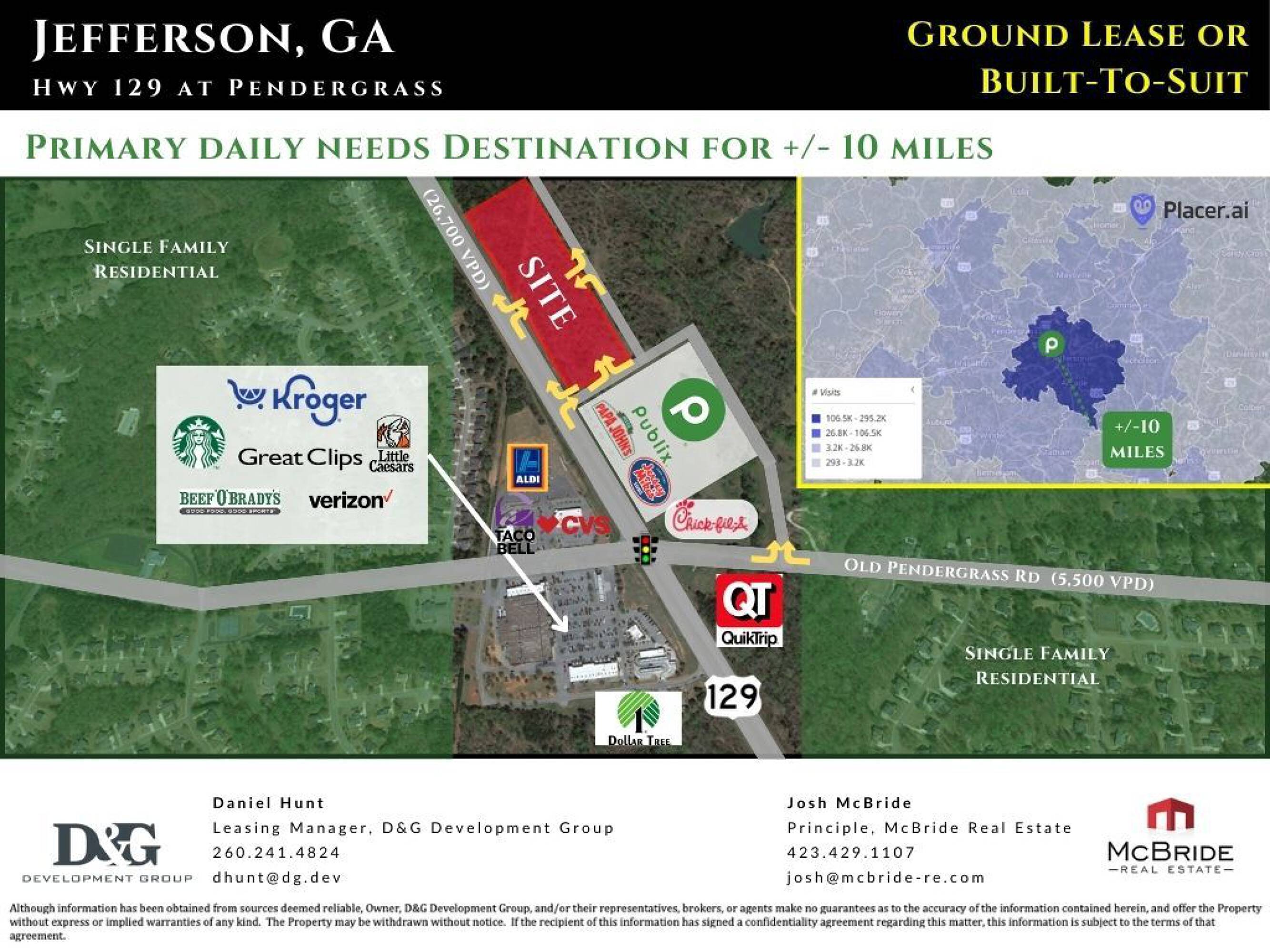 51 Old Farm Rd, Jefferson, GA 30549 | Crexi.com