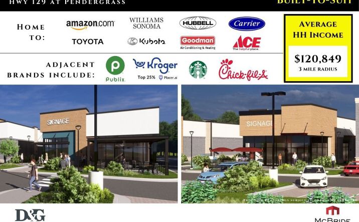 51 Old Farm Rd, Jefferson, GA 30549 | Crexi.com