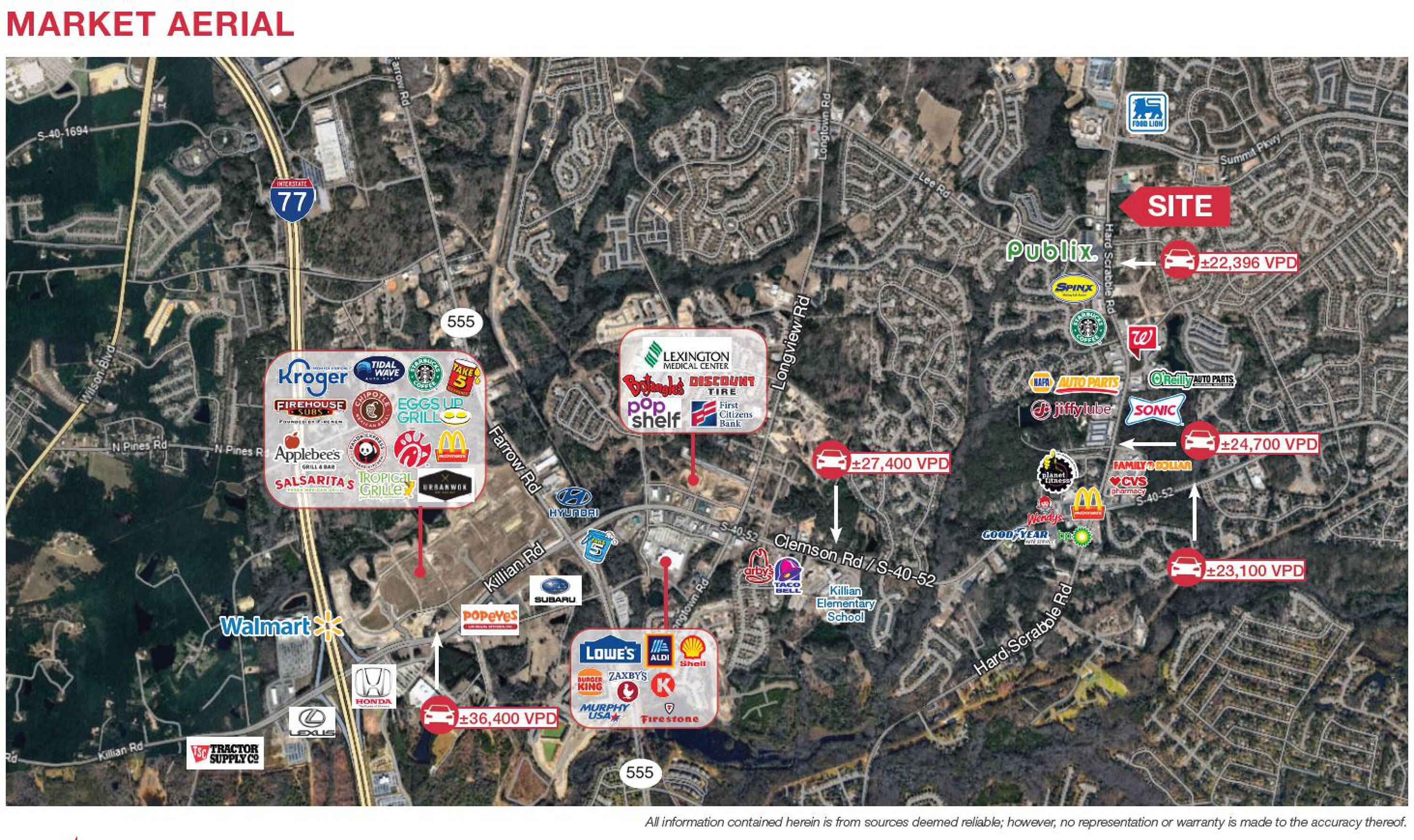 Hard Scrabble Rd, Columbia, SC 29229 | Crexi.com