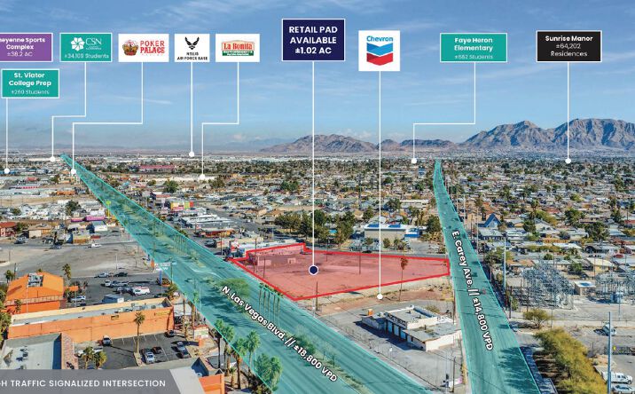 NEC Las Vegas Blvd & Carey Ave., North Las Vegas, NV 89030 | Crexi.com