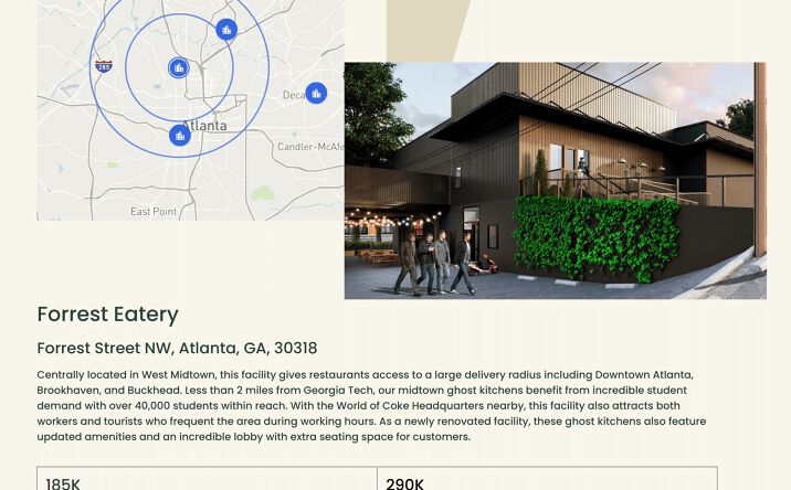 800 Forrest Street NW, Atlanta, GA 30318 | Crexi.com