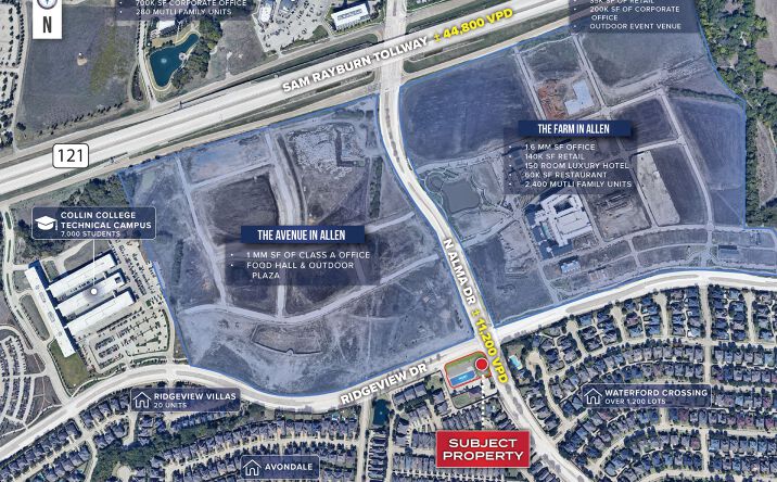 1421 Ridgeview Dr, Allen, TX 75013 | Crexi.com