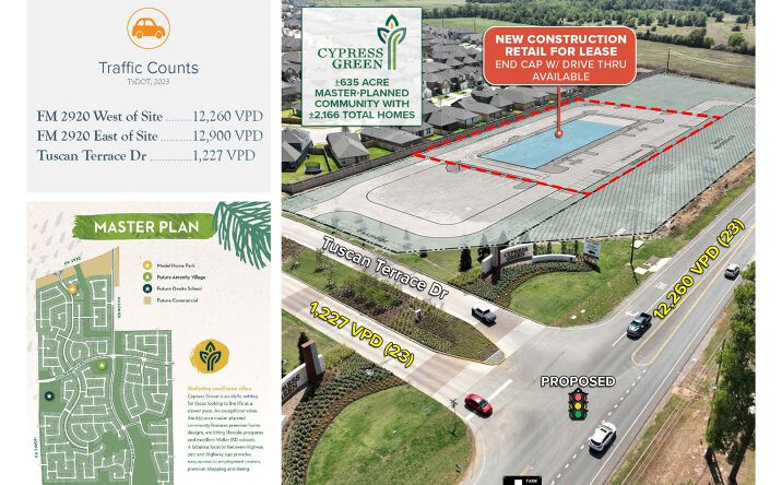 FM 2920 & Tuscan Terrace Dr, Hockley, TX 77447 | Crexi.com